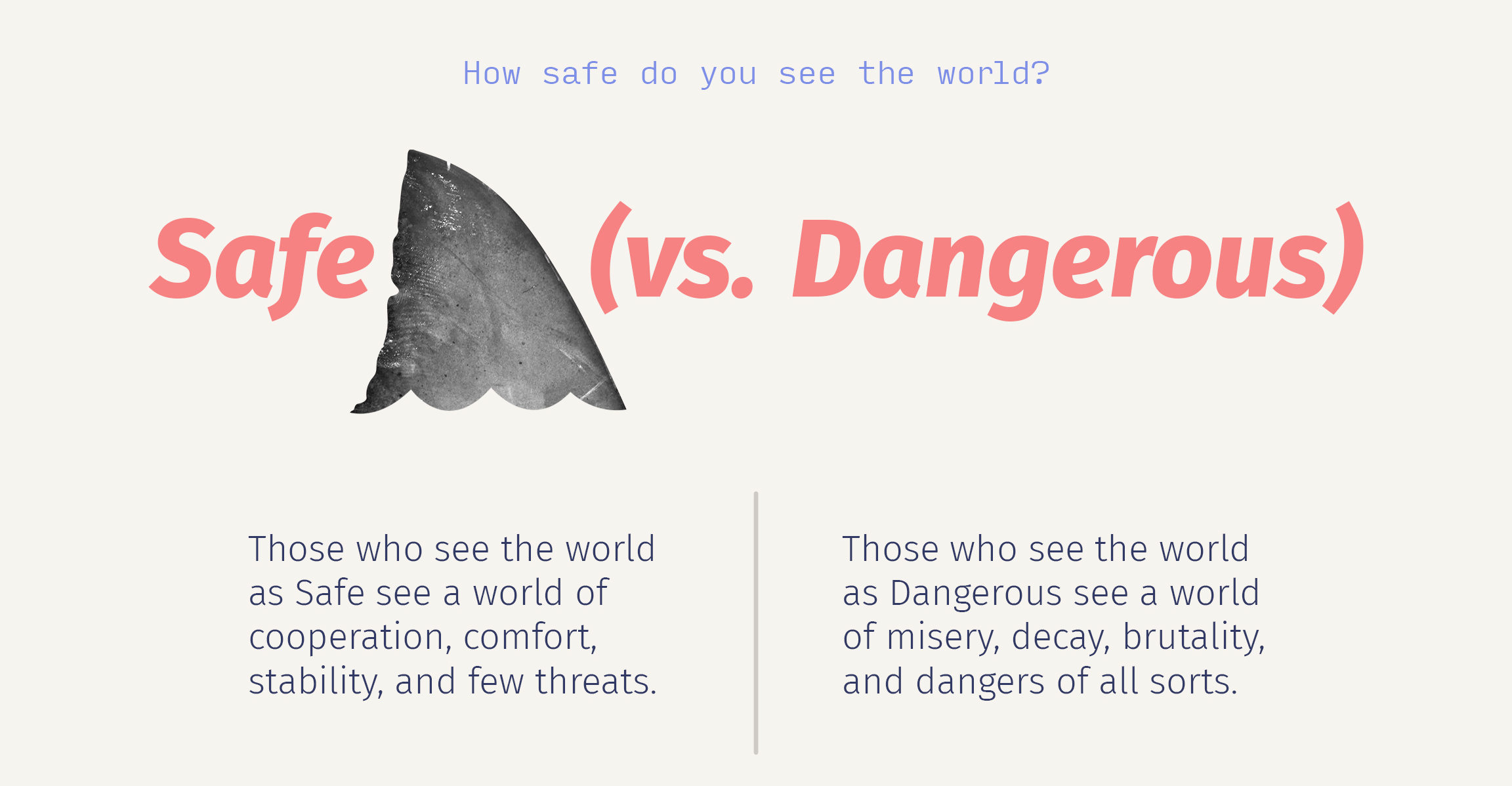 Home – What sort of world is this?